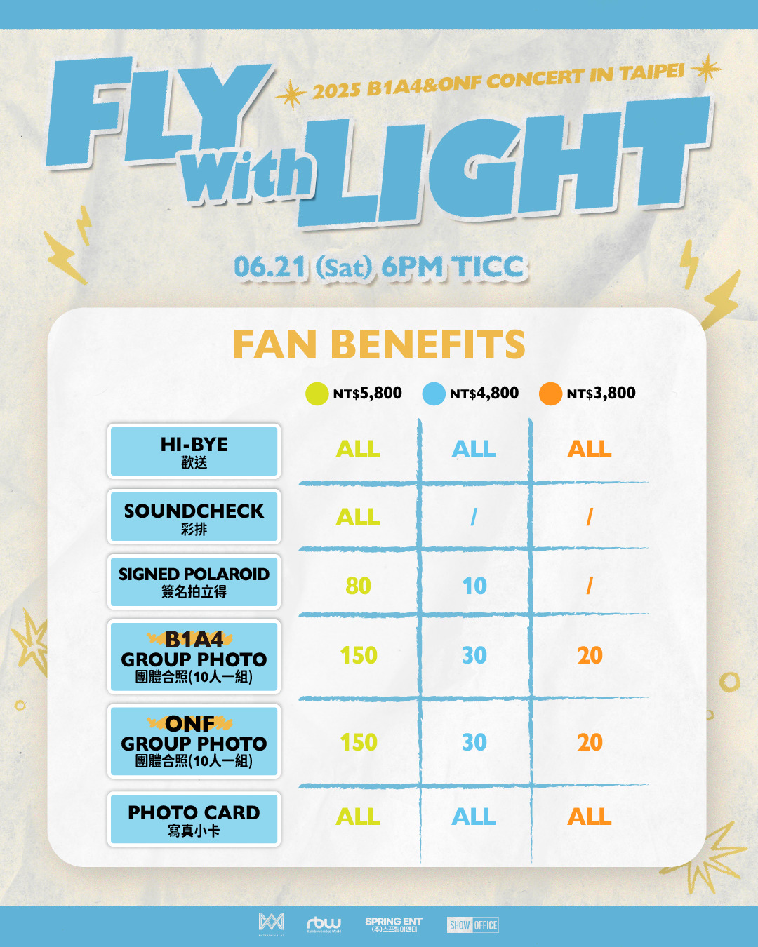 搶票倒數！B1A4×ONF 6月合體來台開唱 合作舞台成最大亮點